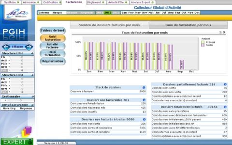 Le MiPih, un acteur proactif qui accompagne les